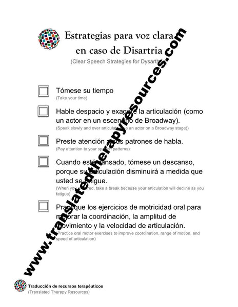 Clear Speech Strategies for Dysarthria Spanish and English – Williams ...